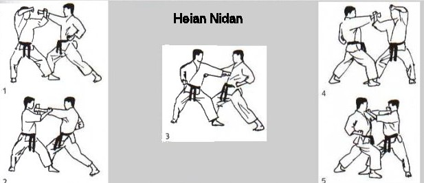 The Basics of Bunkai: Part 1 – SOAR Tang Soo Do